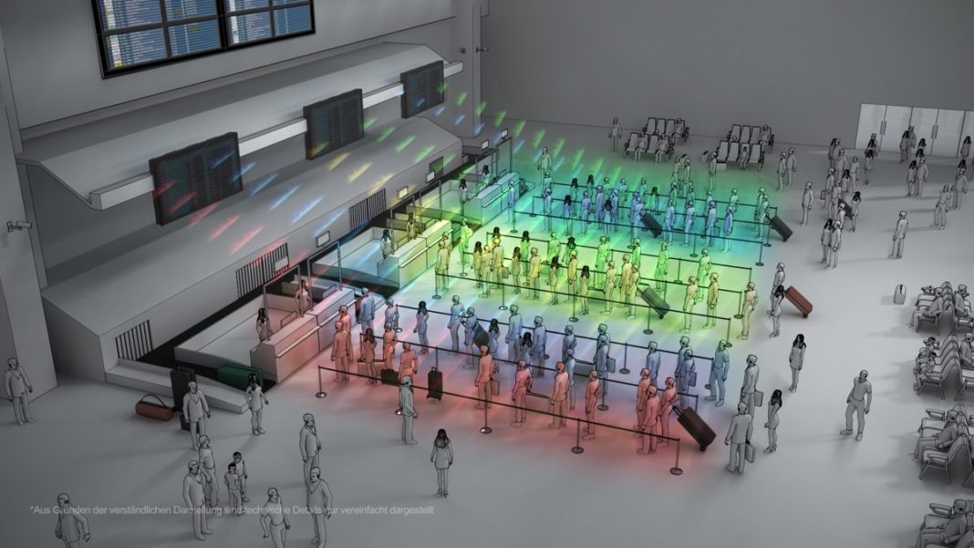 Holoplot – “Hearing is believing” – a new audio-technology to control ...
